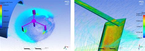 Set Up Of The Detached Eddy Simulations Download Scientific Diagram