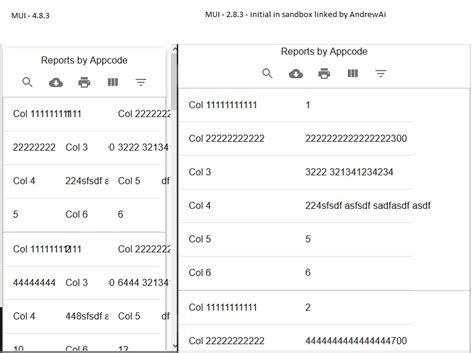 Data Overlapping In Portrait Orientation On Mobile Devices · Issue