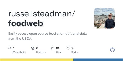 GitHub Russellsteadman Foodweb Easily Access Open Source Food And