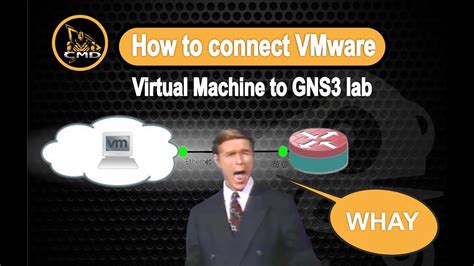 How To Connect Vmware Vm To Your Gns3 Lab 💡 Youtube