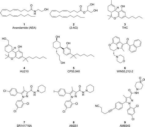 Cb Acta Pharmacologica Sinica X Mol