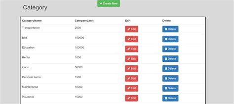 Github Dharti 1703expensetracker Expensetracker Project Is Built