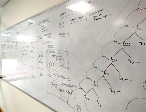 The Algorithms Course At Habib University By Jawwad Ahmed Farid Medium