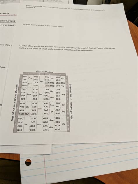Solved 1 Write The Sequence Of T Sequence Directly Below Chegg Com