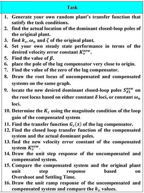 Task 1 Generate Your Own Random Plants Transfer Function That Satisfy