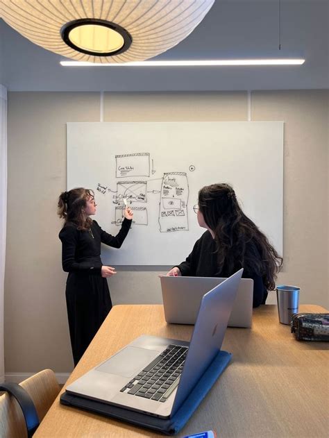 best 12 ui ux design guide what are ui designers and how are they