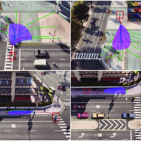 Visualization Of Multi Trajectory Prediction By Our Model In The Plaza Download Scientific
