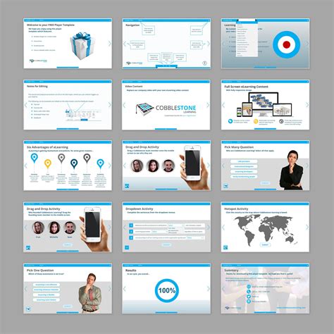 Free Full Course Template Building Better Courses Discussions E