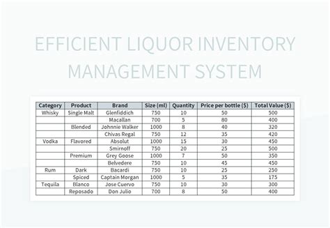 Bar Inventory Sheet Template Free Inventory Management 1024x758