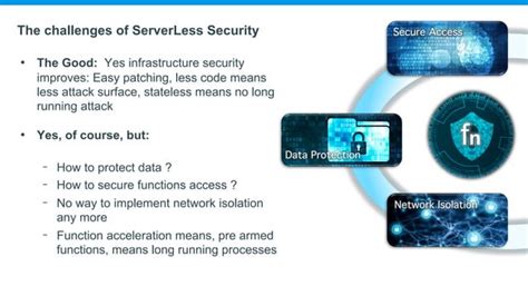 Will Serverless Kill Containers And Operations Ppt