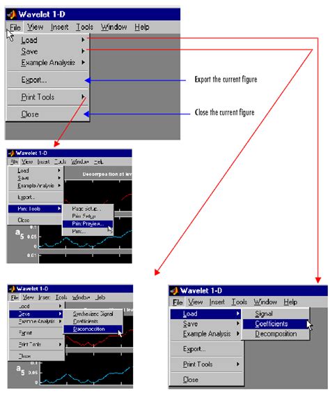 Gui Reference Wavelet Toolbox