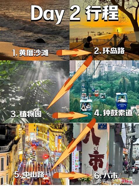 厦门三天两夜旅行攻略！超详细（自留版） 知乎