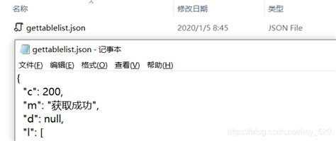 【小5聊】json文件之加载出现乱码情况 json格式记事本打开乱码 csdn博客