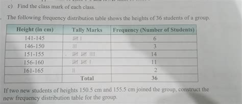 C Find The Class Mark Of Each Class The Following Frequency Distributi C Find The Class Mark Of Each Class The Following Frequency Distributi