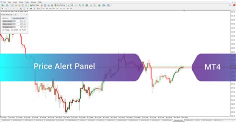 Price Alert Panel Indicator Mt4 Free Download Trading Indicator For Metatrader 4
