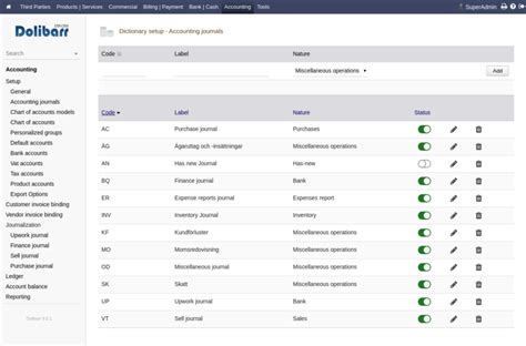 Module Accounting Dolibarr ERP CRM Wiki