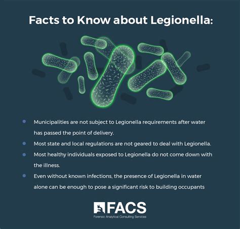 Common Questions About Legionella And Legionnaires Disease Answered Faq