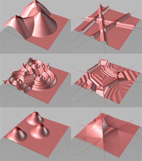 Meshsurface Deformation Tools Mesh Tool Parametric Design