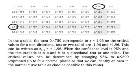 Q4 1 Illustrating Hypothesis Testing Pptx