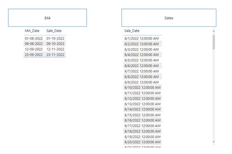 Powerbi How To Do Left Outer Join Of Two Tables Without Any