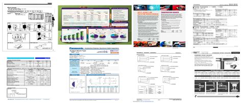 STDW Dataset Papers With Code