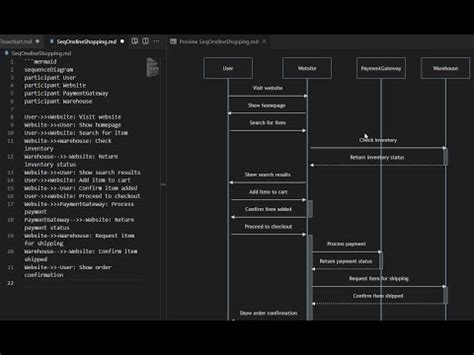 ChatGPT Create Mermaid Flowchart Diagrams using VS Code in Hindi Видео