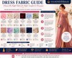 Mother Of The Groom Dress Guide Colors Etiquette And Styles