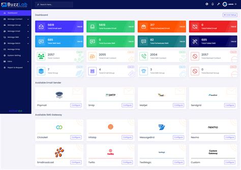 buzzlab bulk email and sms marketing platform by viserlab codecanyon