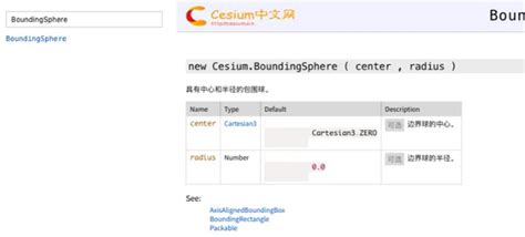 在vue上使用cesium开发三维地图 地图加载项目学习