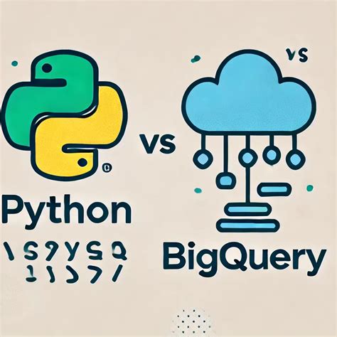 Joins In Bigquery Sql Lets Explore Ways To Join Tables In By Jesse Mensah Jul 2025 Medium