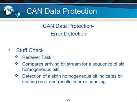 CAN Controller Area Network Bus Protocol PPT