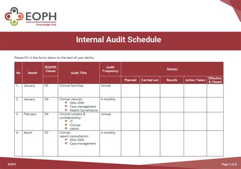 Internal Audit Schedule Template Eoph
