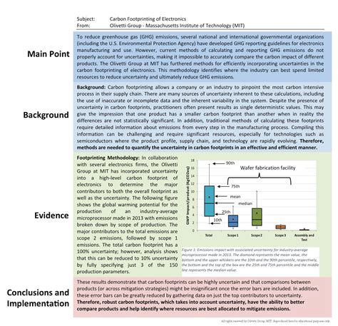 Policy Memo Chemical Engineering Communication Lab