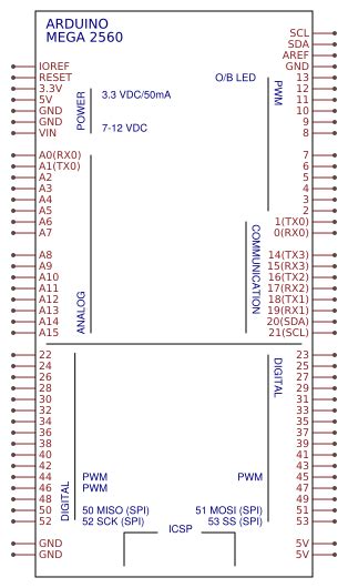 Arduino Mega Copy Resources Easyeda