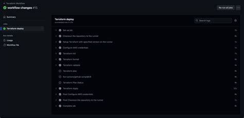 Using Argocd And Terraform To Manage Kubernetes Cluster