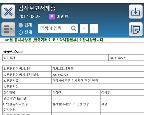 잘생김정도 On Twitter 정우성 이정재 5년전 비덴트 전환사채 Cb 투자 관련해서 잘못된 정보들도 많이 돌아다니는거 같은데 아무도 정정을 안해줌😢😢 전자공시