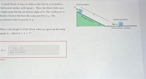 Solved A Small Block Of Mass M Slides To The Left On A Chegg