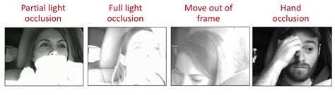 Mit 6 S094 Deep Learning For Self Driving Cars 2018 Lecture 5 Notes Deep Learning For Human