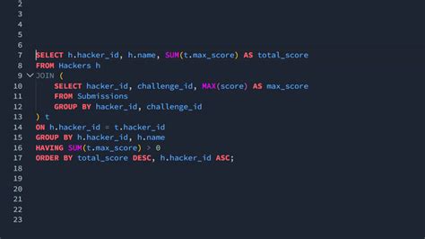 The New Companies Sql Challenge On Hacker Rank