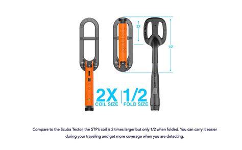 Quest New Pi Pinpointer Xpointer Ii Waterproof To 5 Meters