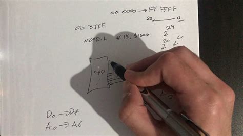 68k Microprocessor Some Concepts About The Cpu Youtube
