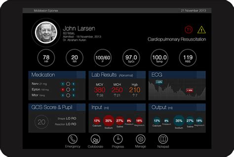 Health Monitoring Dash Board On Behance