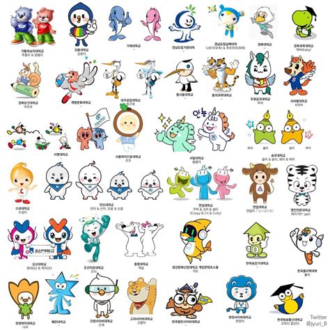 대학별 마스코트 모음 오픈이슈갤러리 인벤