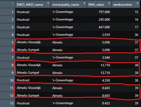 r conditionally sum column based on two other column values stack overflow