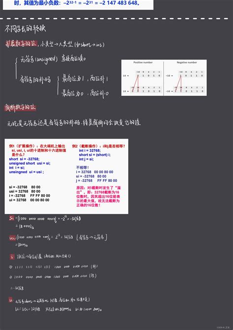 北邮csapp上课笔记整理 csapp tmax csdn博客