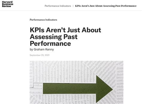Strategic Factors On Linkedin Kpi Strategy Keyperformanceindicators