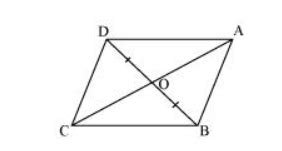 In The Given Figure Diagonals AC And BD Of Quadrilateral ABCD Intersect At O Such That OB OD