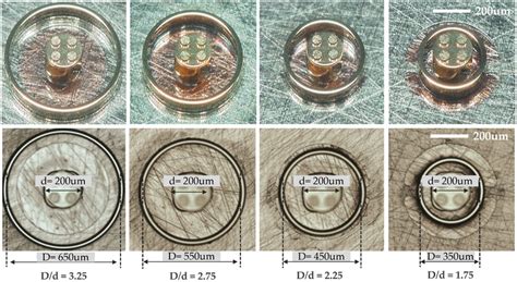 Three Dimensional Mems Structure A Illustration Of The Coaxial
