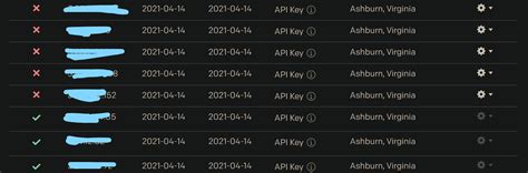 Next Js How To Allow All IP Addresses To Send Emails From Twillio