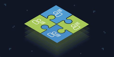 How To Structure And Skill Your Network Automation Team For Success Itential Blog